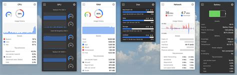 How To Check Your Memory Usage On A Mac