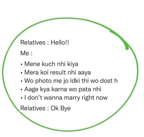 Mera Pie Chart Aesthetic Photo Chart