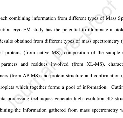 Integration Of Mass Spectrometry Data Enhances Understanding Of