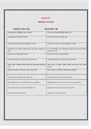 Sex War ESL Worksheet By Aadd23
