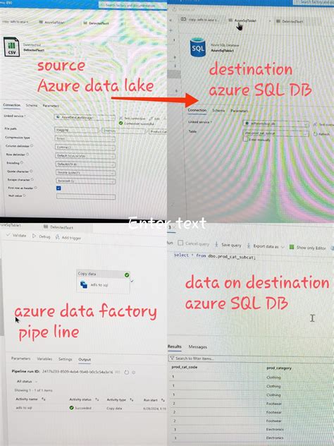 Vineet Kumar Soni On Linkedin Azuredata Datapipeline