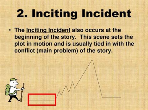 Ppt Identifying The Elements Of A Plot Diagram Powerpoint Presentation Id5426024