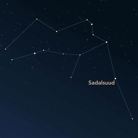 Aquarius Constellation Pictures