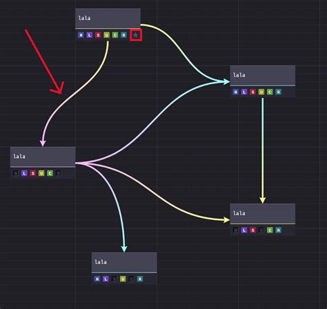 Deleting And Adding The Same Line Doesnt Remove Edited Marker · Issue
