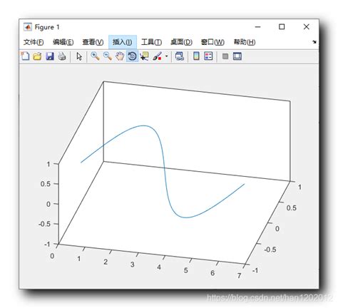 MATLAB三维图形绘制 plot3 函数 plot3 绘图示例 2D 与 3D 关联 腾讯云开发者社区 腾讯云