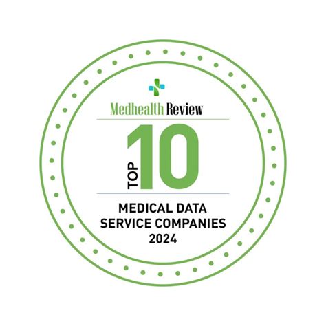 Top 10 Medical Data Service Companies 2024