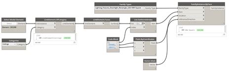How To Host Face Based Families On Elements In Linked Revitmodels Revit Dynamo