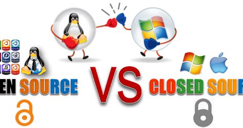 Perbedaan Open SOURCE Dan Closed SOURCE DimasFix