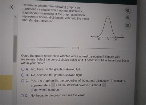 Solved Determine Whether The Following Graph Can Represent A