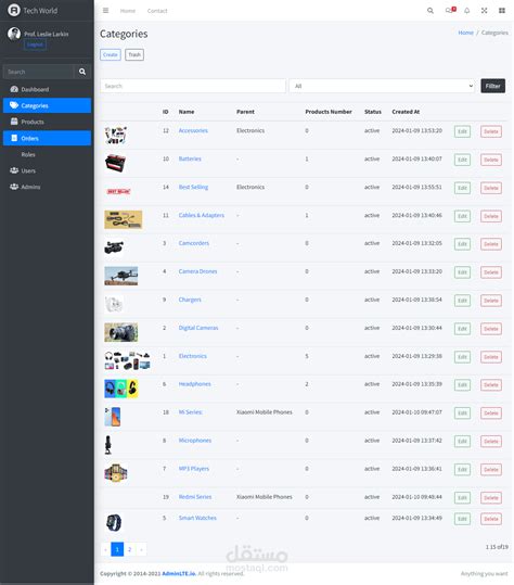 E Commerce Tech World مستقل