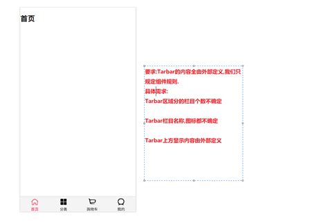 TabBar 标签栏 实现思路 腾讯云开发者社区 腾讯云