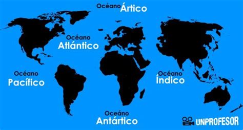 Nombres De Los Océanos Del Mundo ¡con Mapas