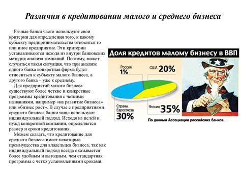 Предприятия малого и среднего бизнеса презентация онлайн