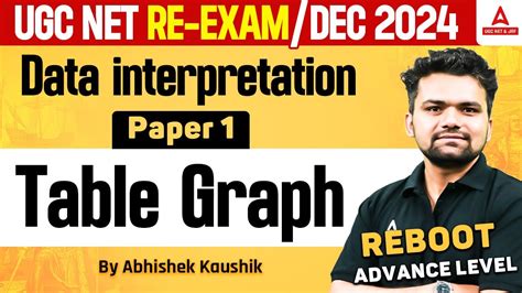 data interpretation for ugc net 2024 table graph by abhishek kaushik