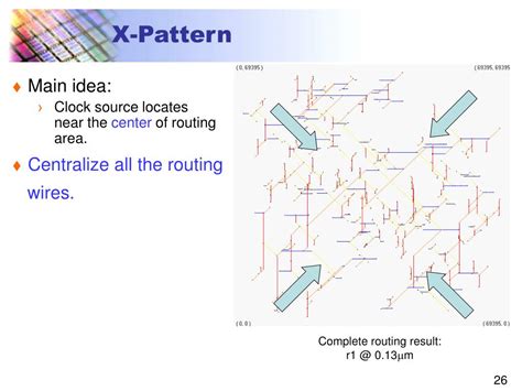 Ppt Clock Routing Based On X Architecture Pattern Matching Powerpoint