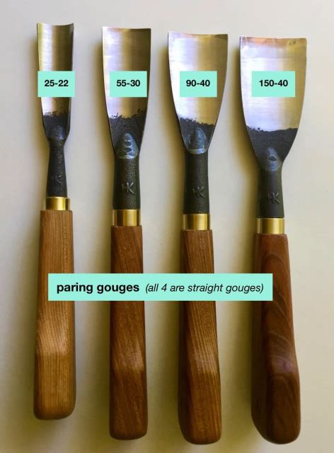 Spoon And Bowl Carving Gouges