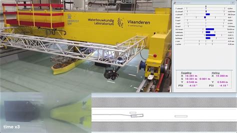 Autonomous Ship Model In Flanders Hydraulics Towing Tank Collision