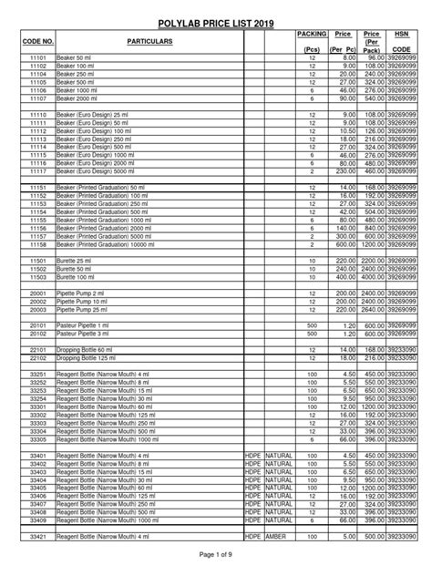 Polylab Price List 2019 Download Free Pdf Laboratories Laboratory