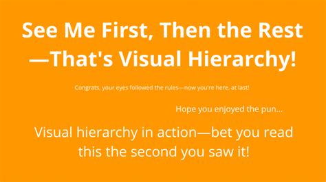 Visual Hierarchy A Detailed Guide To Lead Viewers Attention