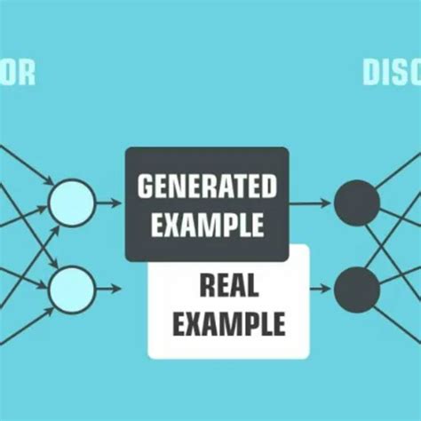 Pix2pix128model Kaggle
