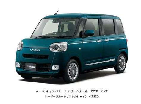 新型ダイハツムーヴキャンバスに落ち着いたキャラクターのセオリーが登場。ストライプスとの違いは ムーヴキャンバスの魅力に迫る 3ページ目 Limo くらしとお金の経済メディア