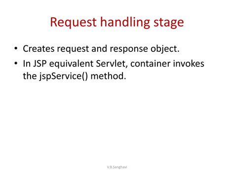 Java Server Pages Vbsanghavi Ppt Download