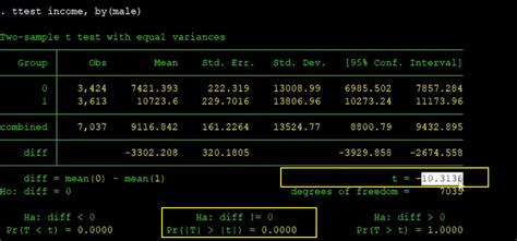 STATA线性回归分类自变量 知乎