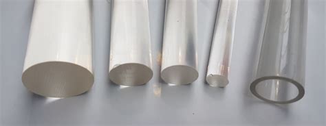 Plexiglas - RC MACHINES Luxembourg | MATERIAL - Rohstoffe | RCM ...