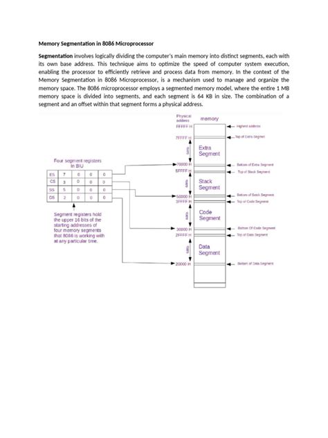 Memory Segmentation In 8086 Microprocessor Pdf