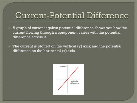 Ppt Current Potential Difference Graphs Powerpoint Presentation Free Download Id 6111081