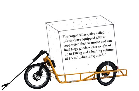 E Mobility Solution Made In Freiburg