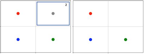 Gridworld Simulation Framework — Abmarl 028 Documentation