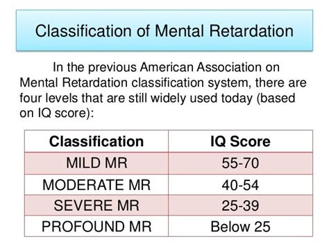 Mental Retardationintellectual Disability Vdefinition And Its Causes