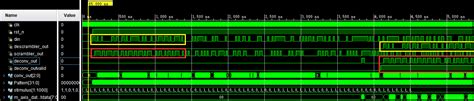 Fpga数字信号处理（27）卷积编码器与viterbi译码器设计ip核 Viterbi Decoder Csdn博客