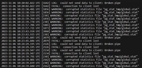Timescale Docker Issue Pg14 · Issue 222 · Timescaletimescaledb Docker