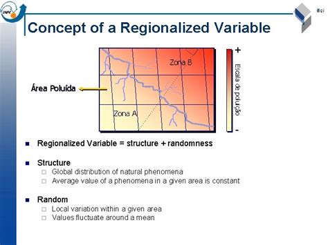 Spatial Data Analysis Surfaces Modeldriven Approaches N Model