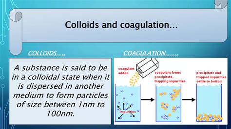 Application Of Colloids With Their Chemistry Pptx