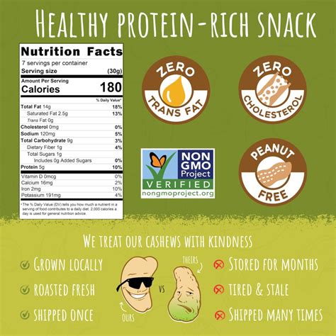 Sunshine Nuts Albert Scott