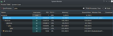 Julia Insiders Is Not Spawning Processes Correctly · Issue 1897 · Julia Vscodejulia Vscode