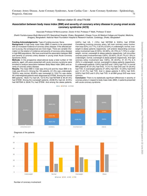 Pdf Association Between Body Mass Index Bmi And Severity Of