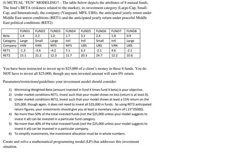 solved 4 mutual “fun modeling the table below depicts