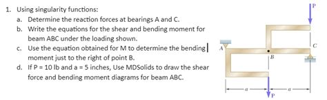 Solved Using Singularity Functions A Determine The Reaction Forces At Bearings A And C B