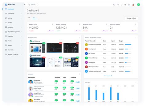 Trello Time Tracking Integration Hubstaff