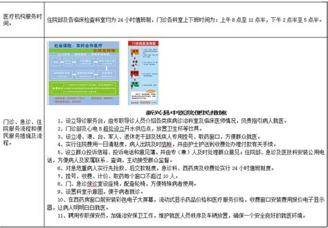 Info