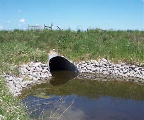 How To Calculate Hydraulic Radius