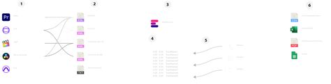 Music Cue Sheet