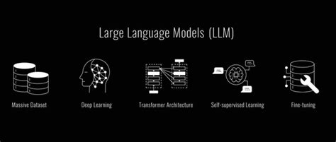 Artificial Intelligence Language Over 2 608 Royalty Free Licensable
