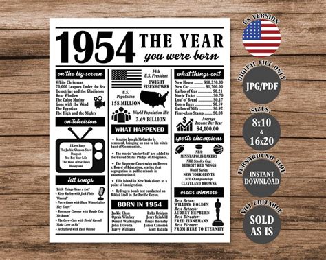 Pin On Products