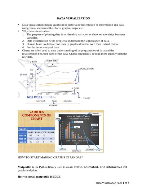Datavisualizationnotes 2024 Pdf
