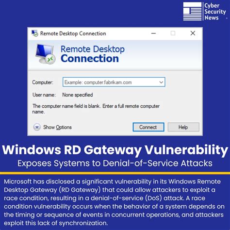 Viktor Blokker On Linkedin 🚨 Windows Rd Gateway Vulnerability Ah